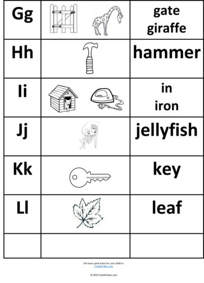 Alphabet Poster Letters G to L – The Critical Years