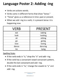 Adding -ing to Verbs Poster - The Critical Years
