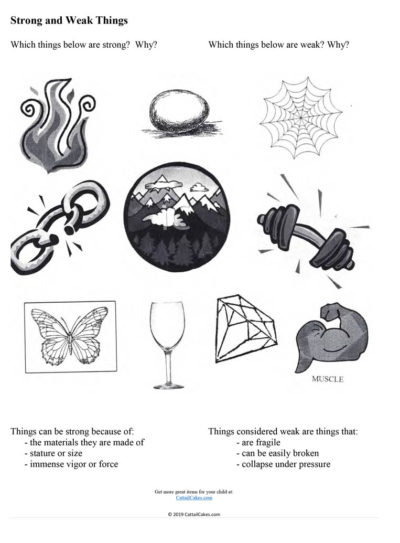 Things That are Weak and Strong - The Critical Years