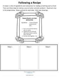 Following a Recipe - The Critical Years