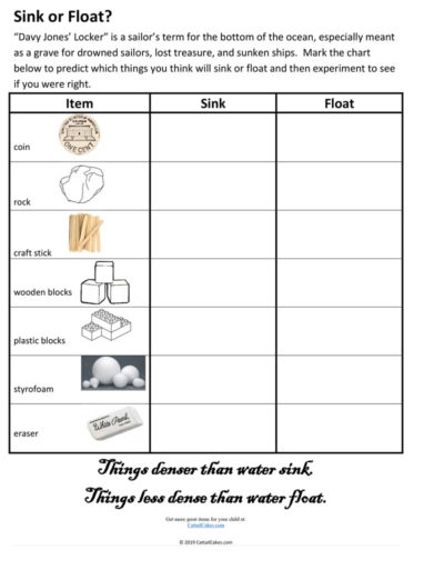 Sink or Float Experiment - The Critical Years