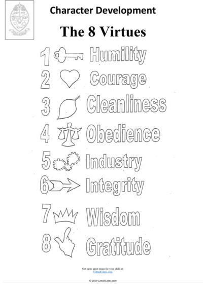 The 8 Virtues - The Critical Years