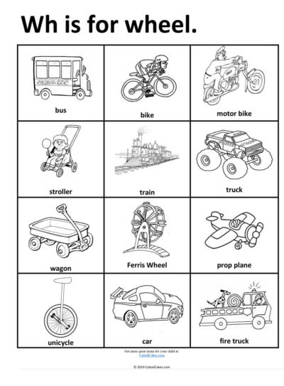 Wh is for Wheel - The Critical Years